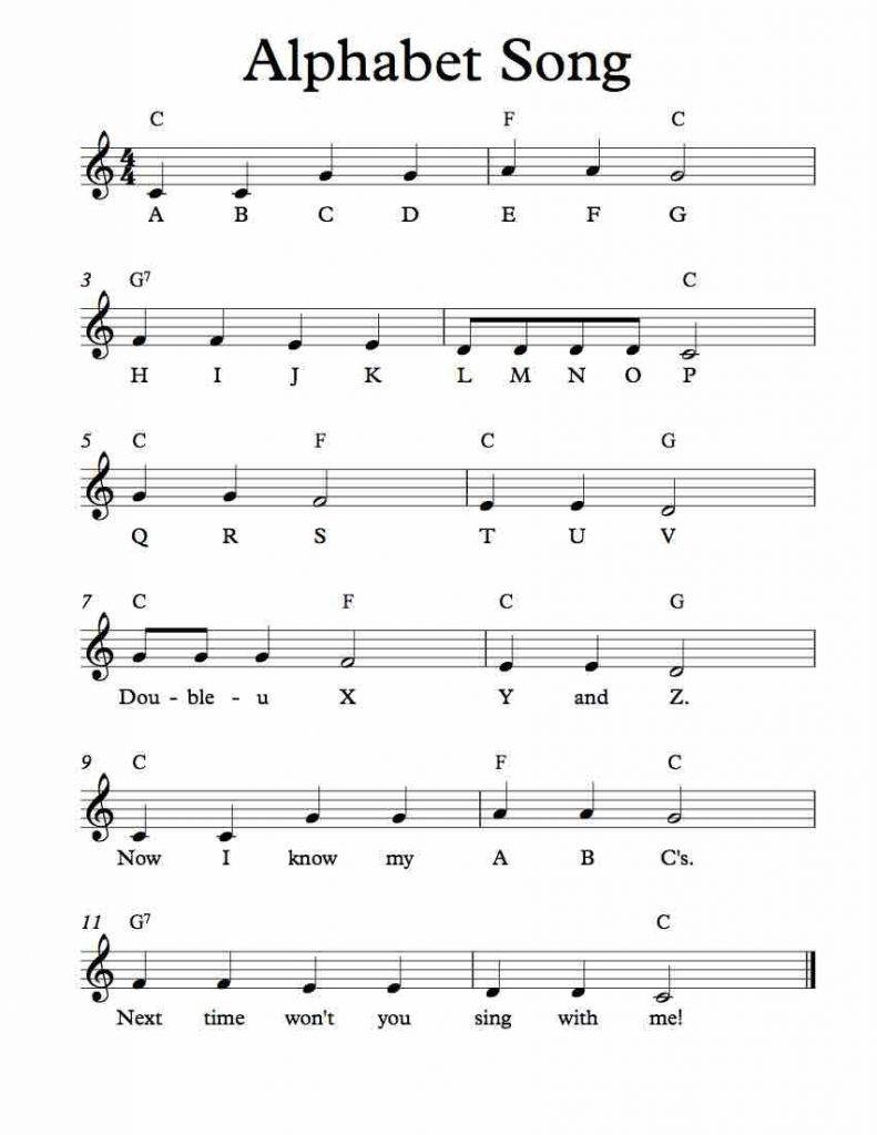 Top 5 sheet nhạc đơn giản cho trẻ mới bắt đầu. ~ upponia.com